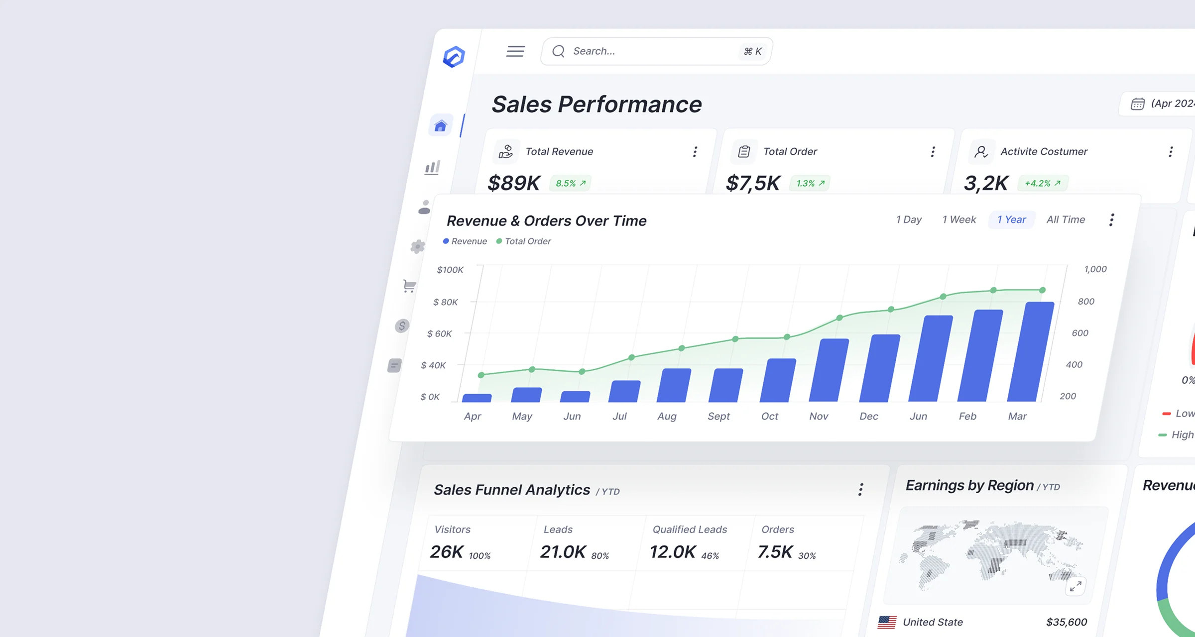Power BI Managed Services - Emerline
